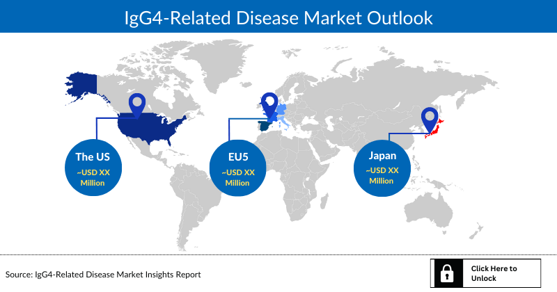 IgG4-Related Disease Market Size, Share | IgG4-Related Disease Market ...